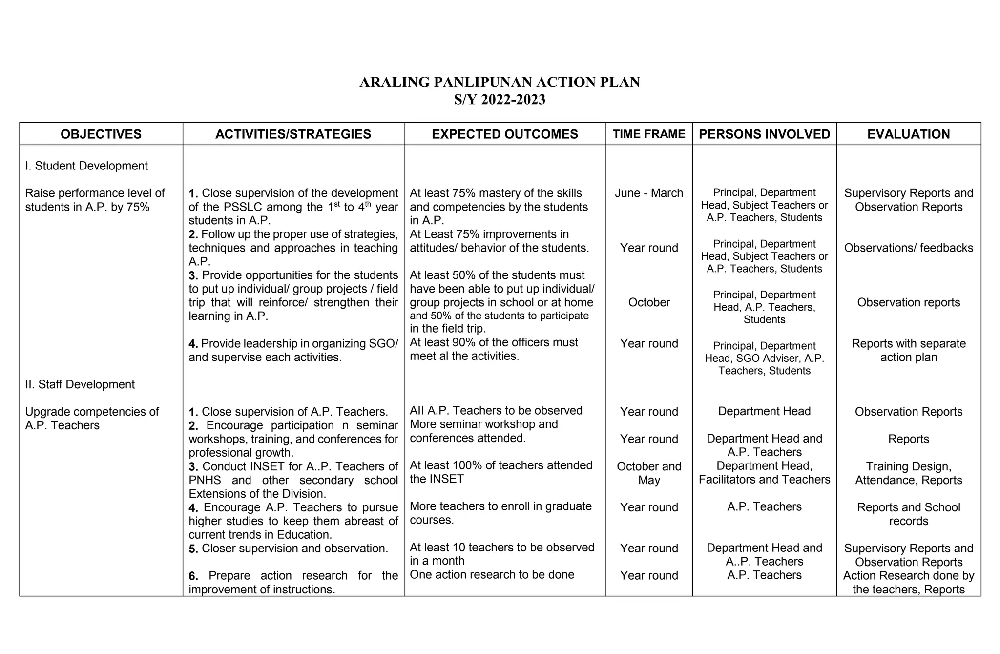 1212Action-Plan-Araling-Panlipunan-1.docx