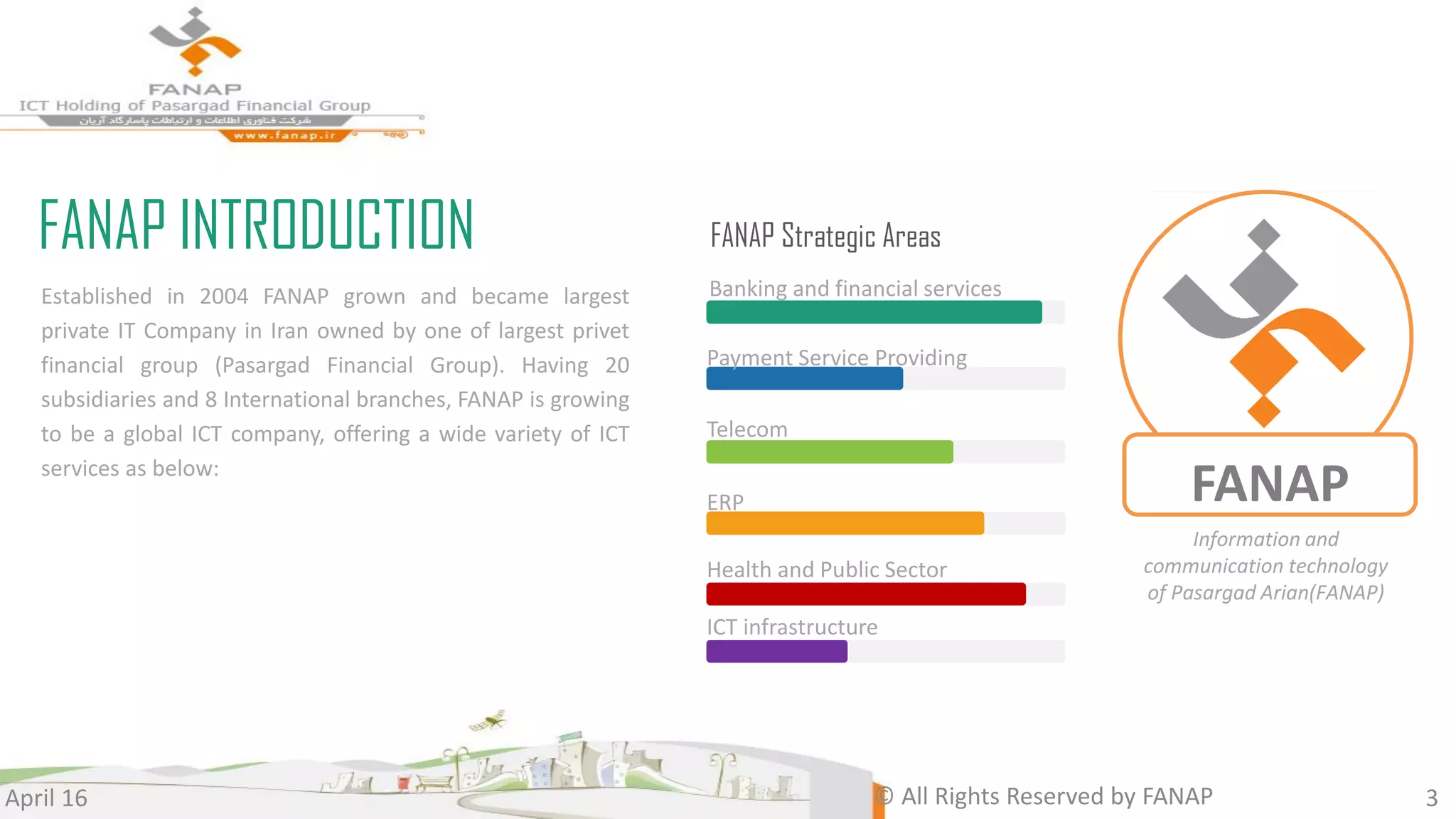FANAP introduction | PDF