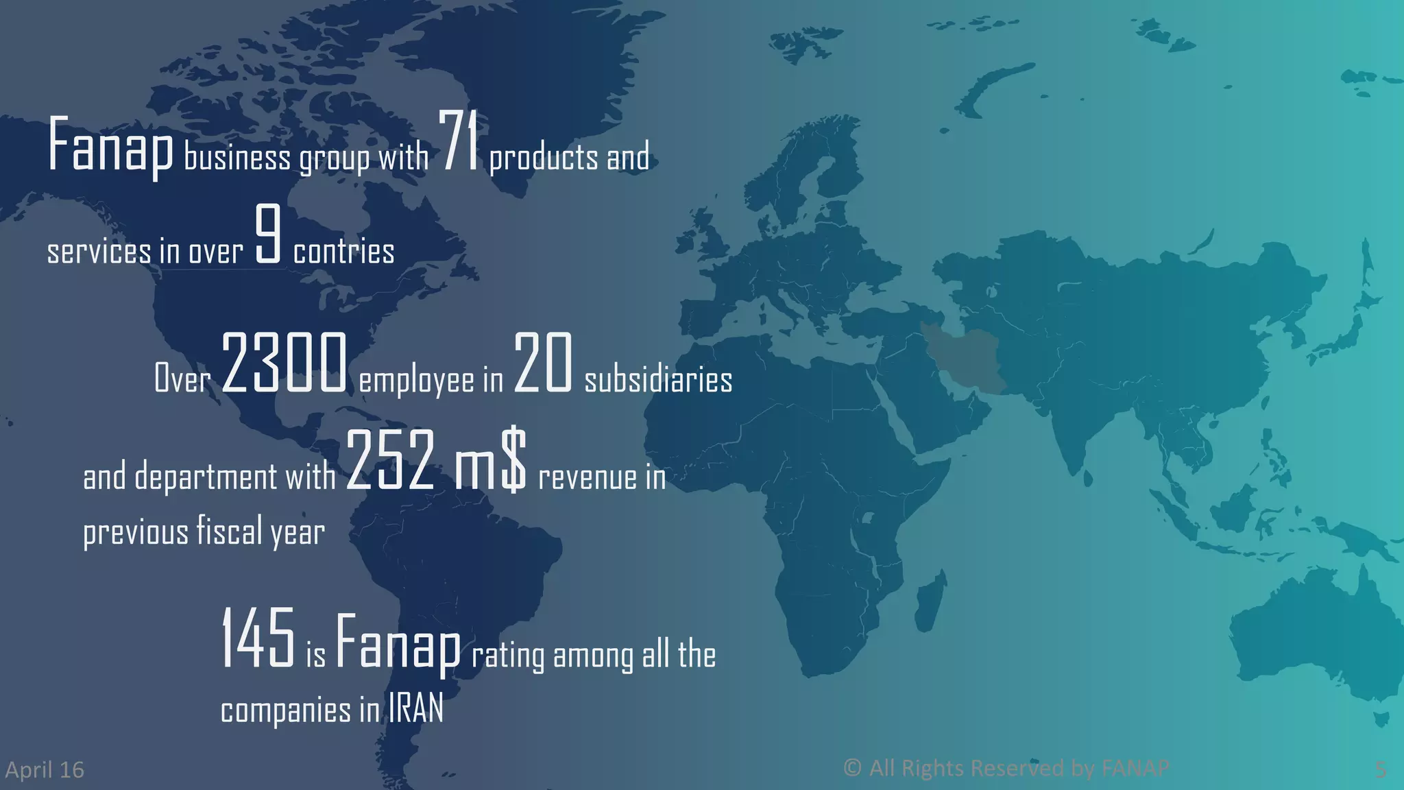 FANAP introduction | PDF