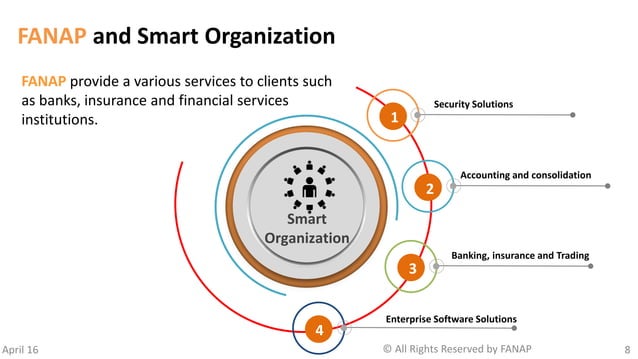 FANAP introduction | PDF | Internet | Computing