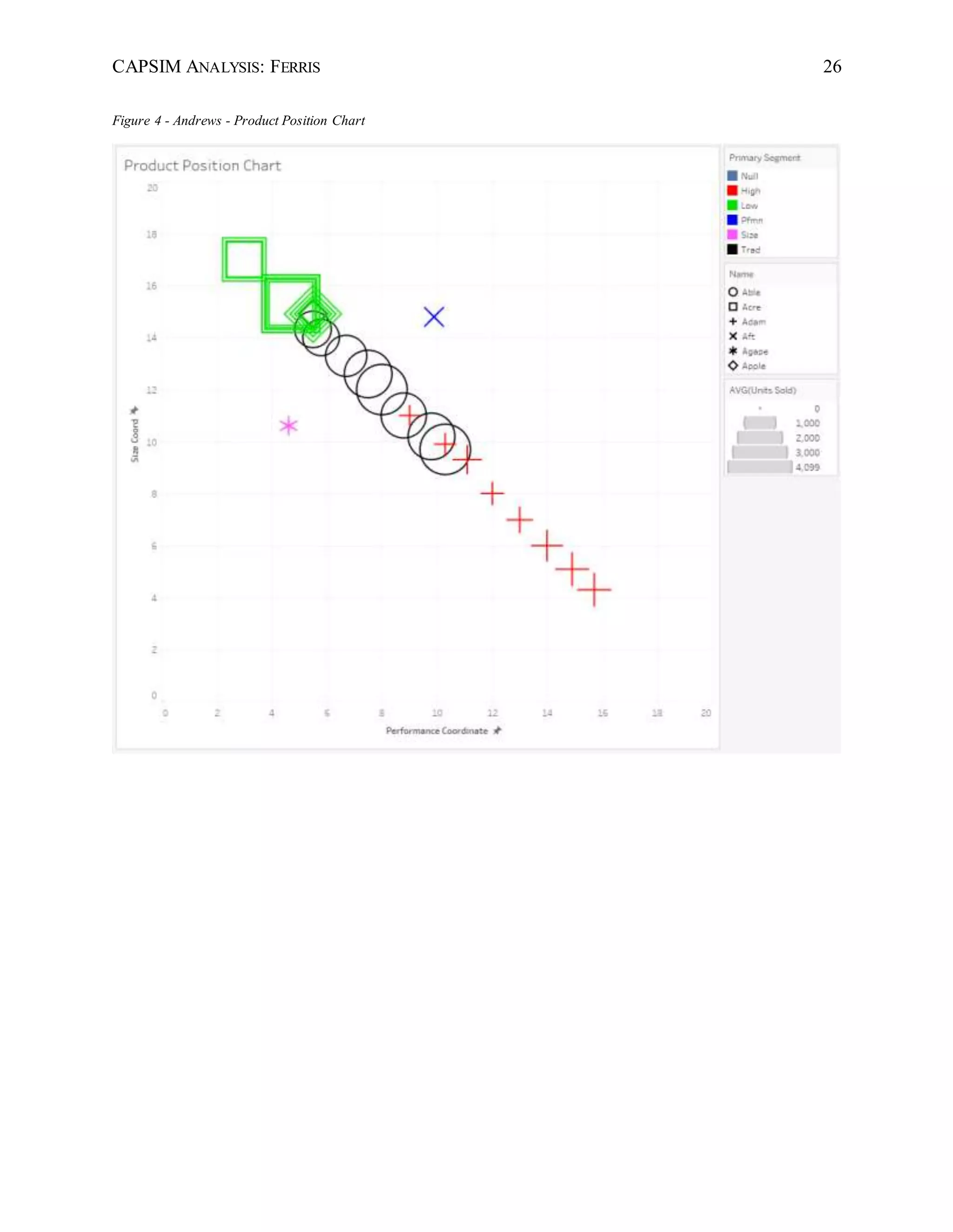 CAPSIM-Final-Paper_FINAL | DOCX