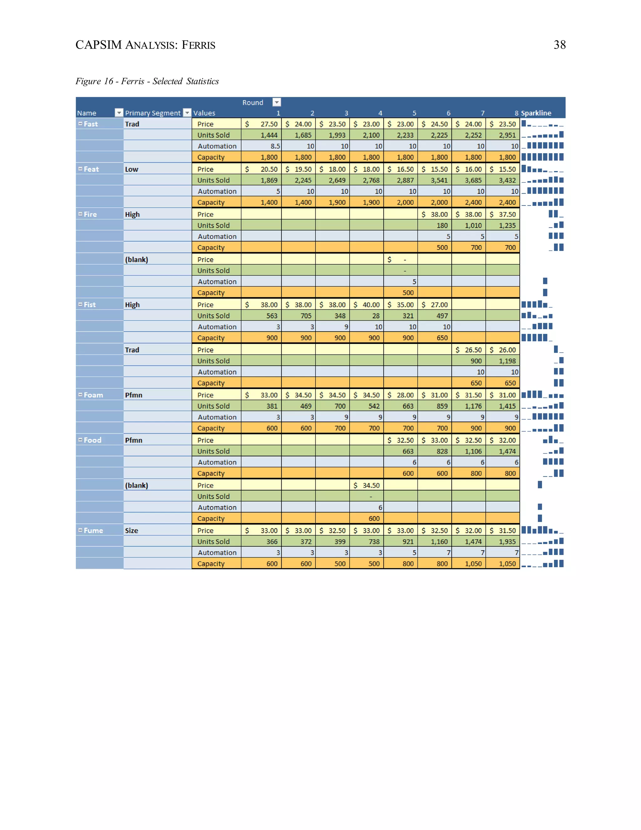 CAPSIM-Final-Paper_FINAL | DOCX