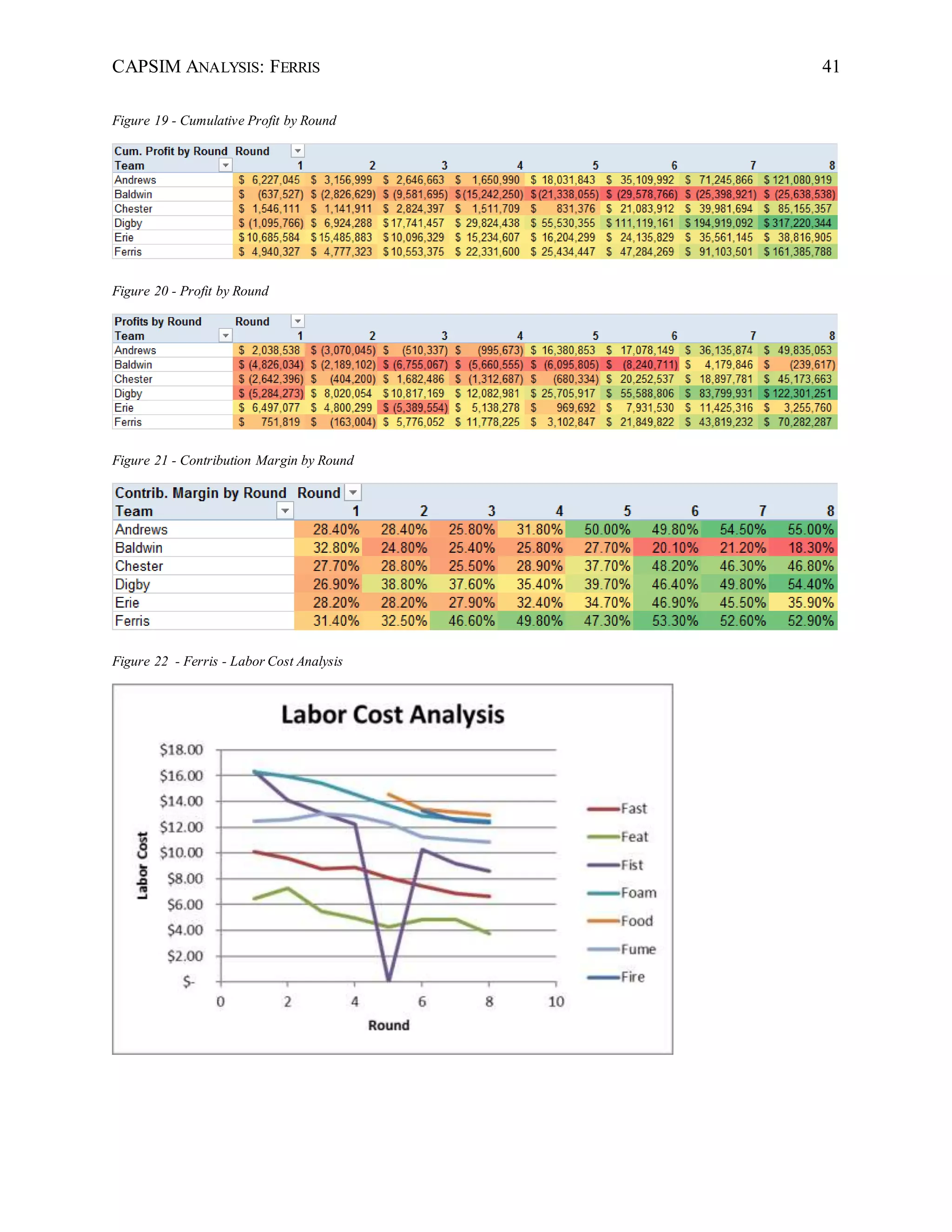 CAPSIM-Final-Paper_FINAL | DOCX