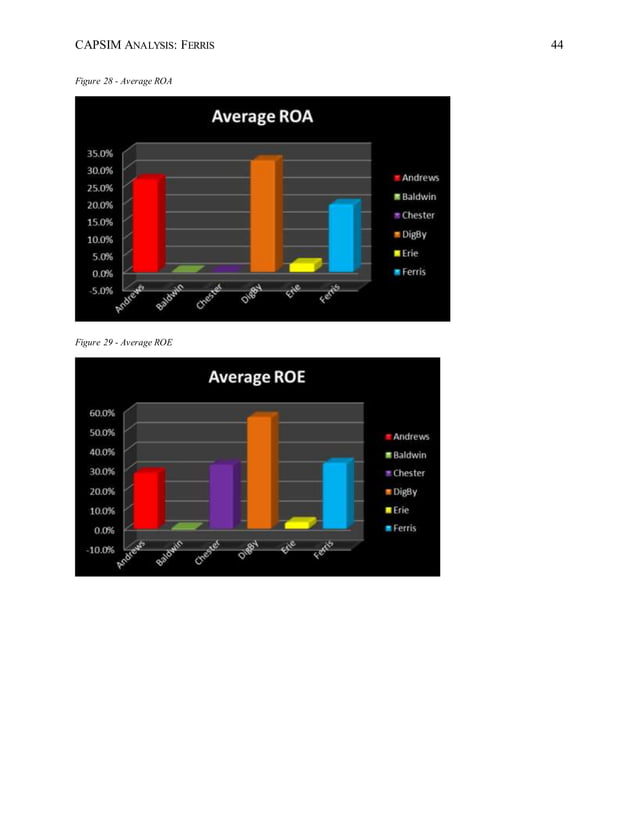 CAPSIM-Final-Paper_FINAL | DOCX