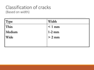 349634000081-Cracks-in-Buildings-ppt.ppt