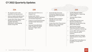 349650_SCM – Manufacturing Cloud Update 23A Overview.pdf