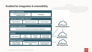 349650_SCM – Manufacturing Cloud Update 23A Overview.pdf