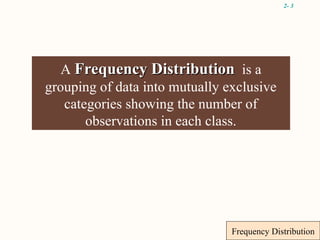 349669784-Frequency-Distribution-ppt.ppt