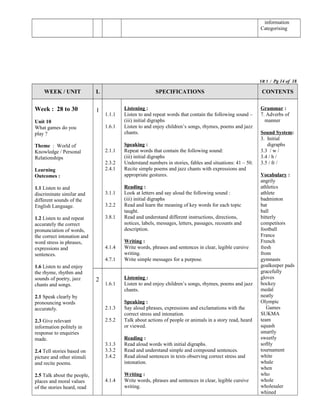 latest-english-language-yearly-plan-year-5 | DOC | Musicals | Genres