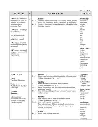 latest-english-language-yearly-plan-year-5 | DOC | Musicals | Genres
