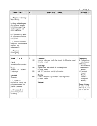 latest-english-language-yearly-plan-year-5 | DOC | Musicals | Genres