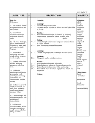 latest-english-language-yearly-plan-year-5 | DOC | Musicals | Genres