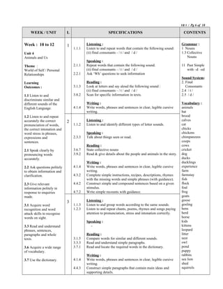 latest-english-language-yearly-plan-year-5 | DOC | Musicals | Genres