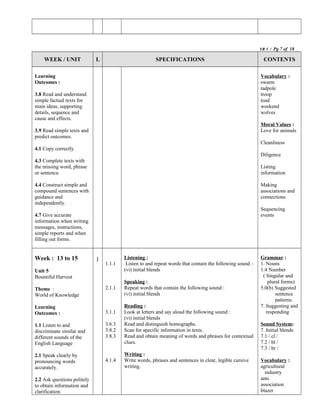 latest-english-language-yearly-plan-year-5 | DOC | Musicals | Genres