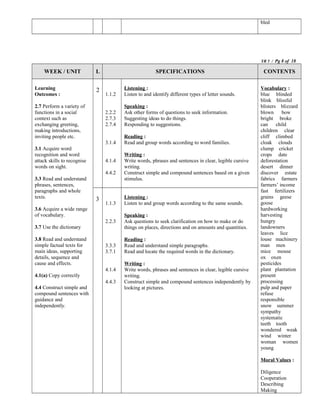 latest-english-language-yearly-plan-year-5 | DOC | Musicals | Genres