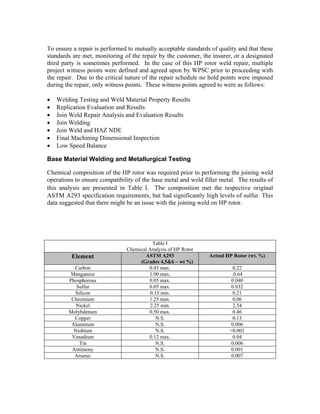 ALSTOM TECHNICAL PAPER - 2005 EPRI Pulliam #6 HP Rotor Forging Section ...