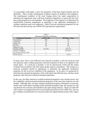 ALSTOM TECHNICAL PAPER - 2005 EPRI Pulliam #6 HP Rotor Forging Section ...