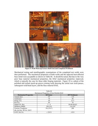 ALSTOM TECHNICAL PAPER - 2005 EPRI Pulliam #6 HP Rotor Forging Section ...