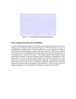 ALSTOM TECHNICAL PAPER - 2005 EPRI Pulliam #6 HP Rotor Forging Section ...