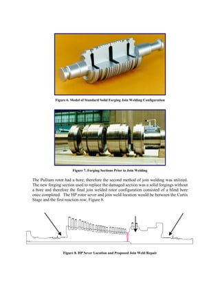 ALSTOM TECHNICAL PAPER - 2005 EPRI Pulliam #6 HP Rotor Forging Section ...