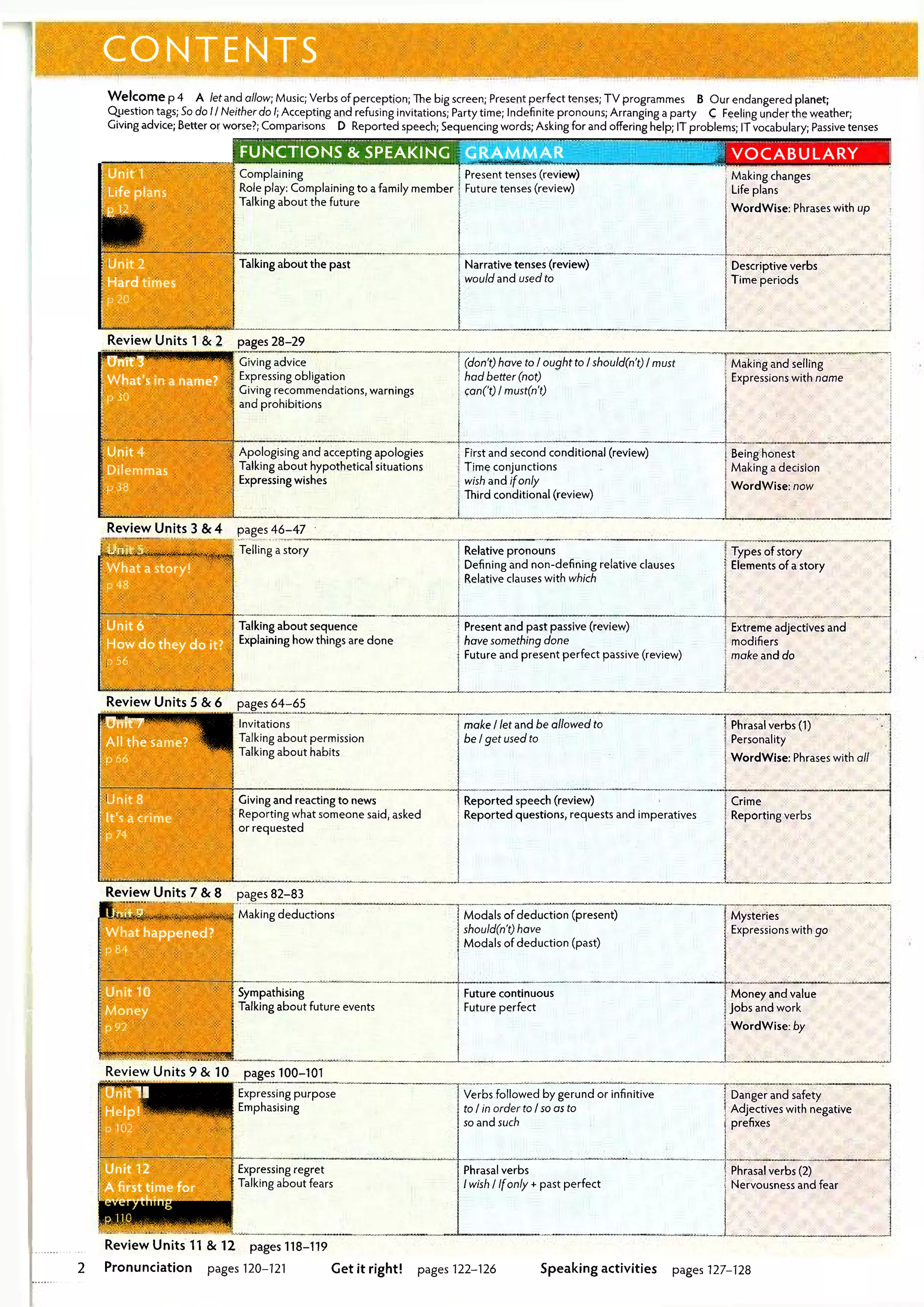 Student's book THINK- B1 | PDF