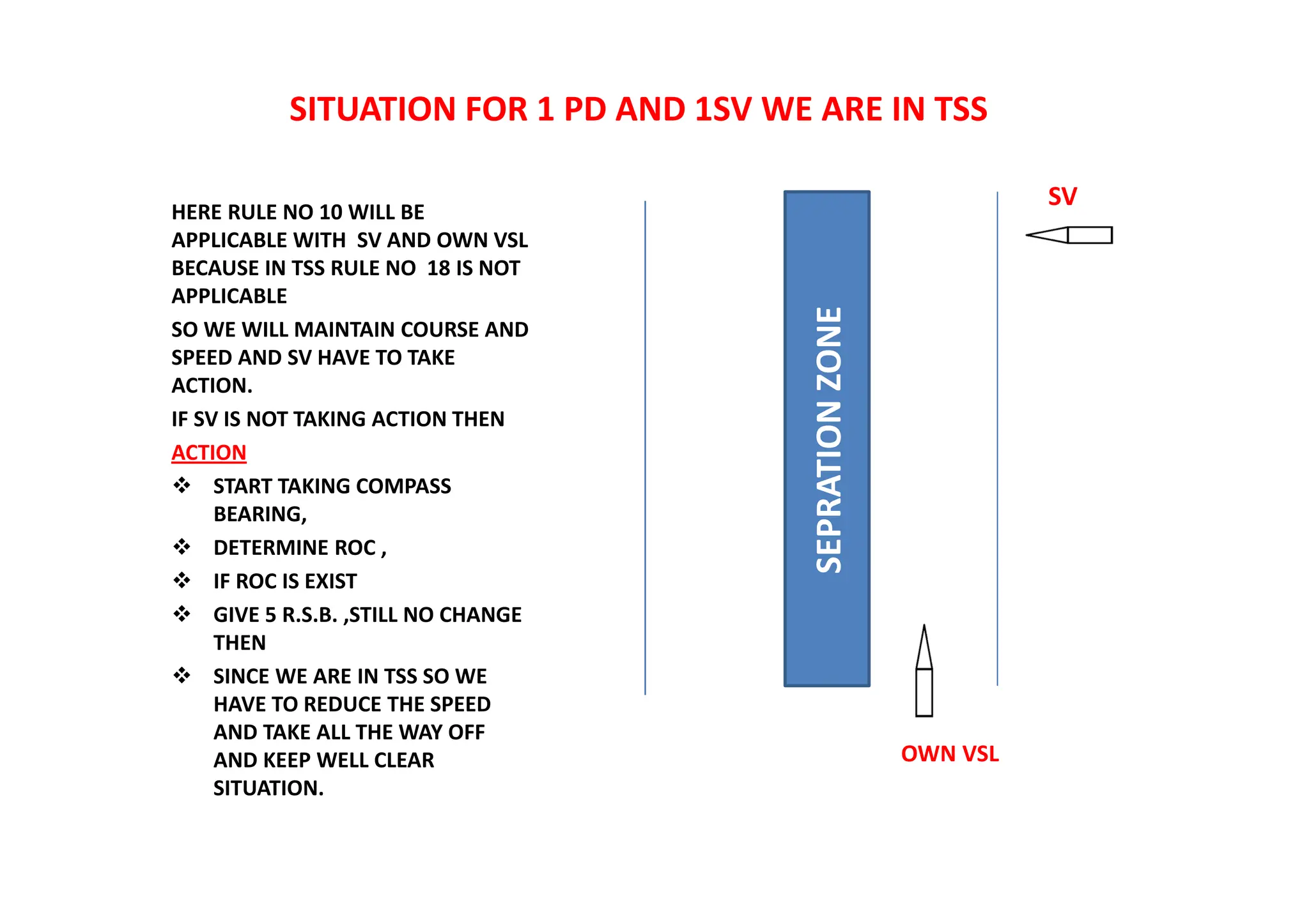 Ror-Situation-Modules.pdf All ror situatiaons | PDF