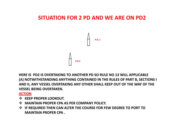 Ror-Situation-Modules.pdf All ror situatiaons | PDF