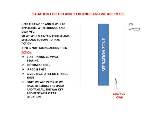 Ror-Situation-Modules.pdf All ror situatiaons | PDF