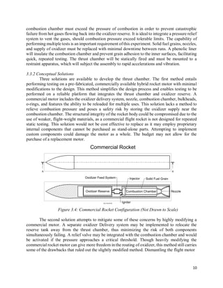 FLARE Critical Design Review | PDF