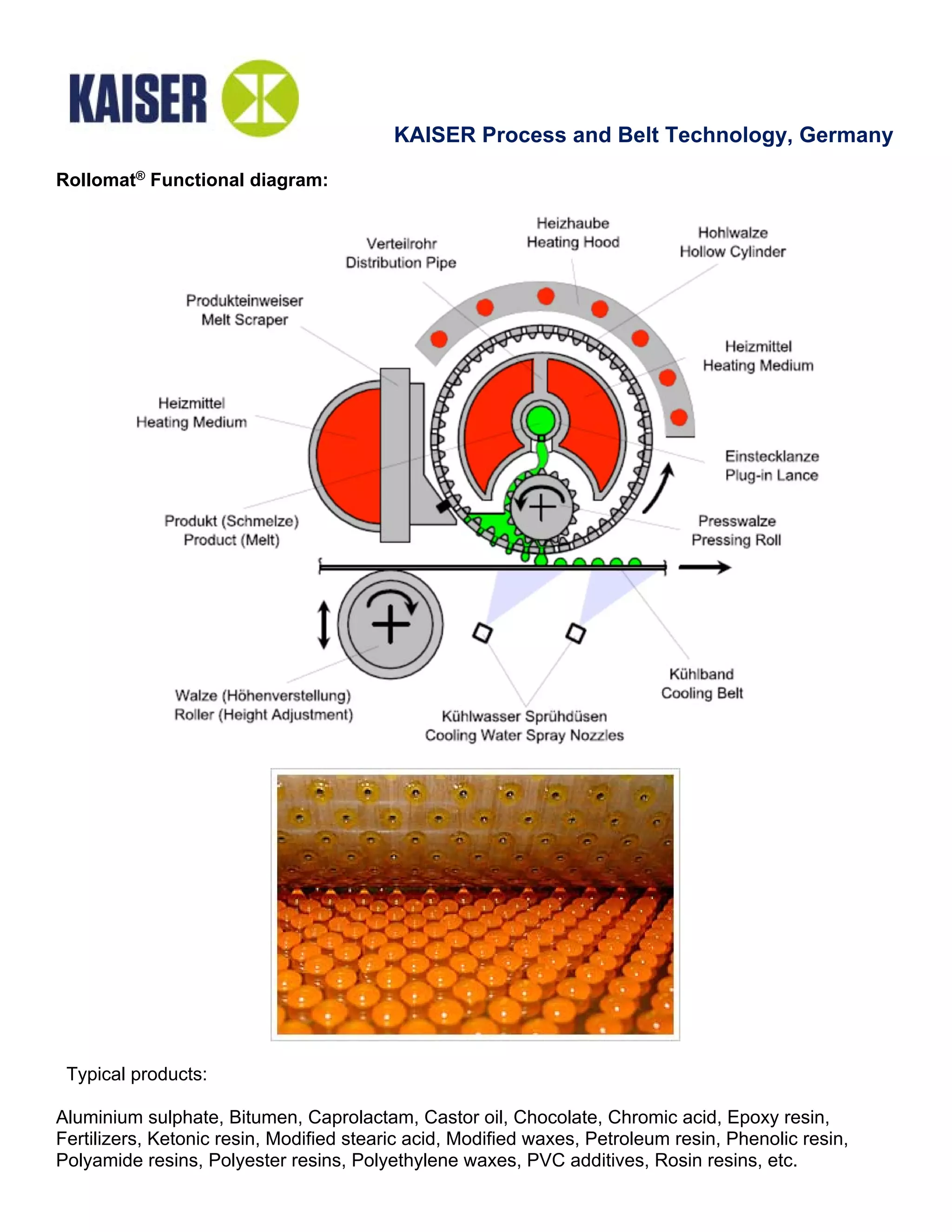 Kaiser Pastillation and Benefits | PDF