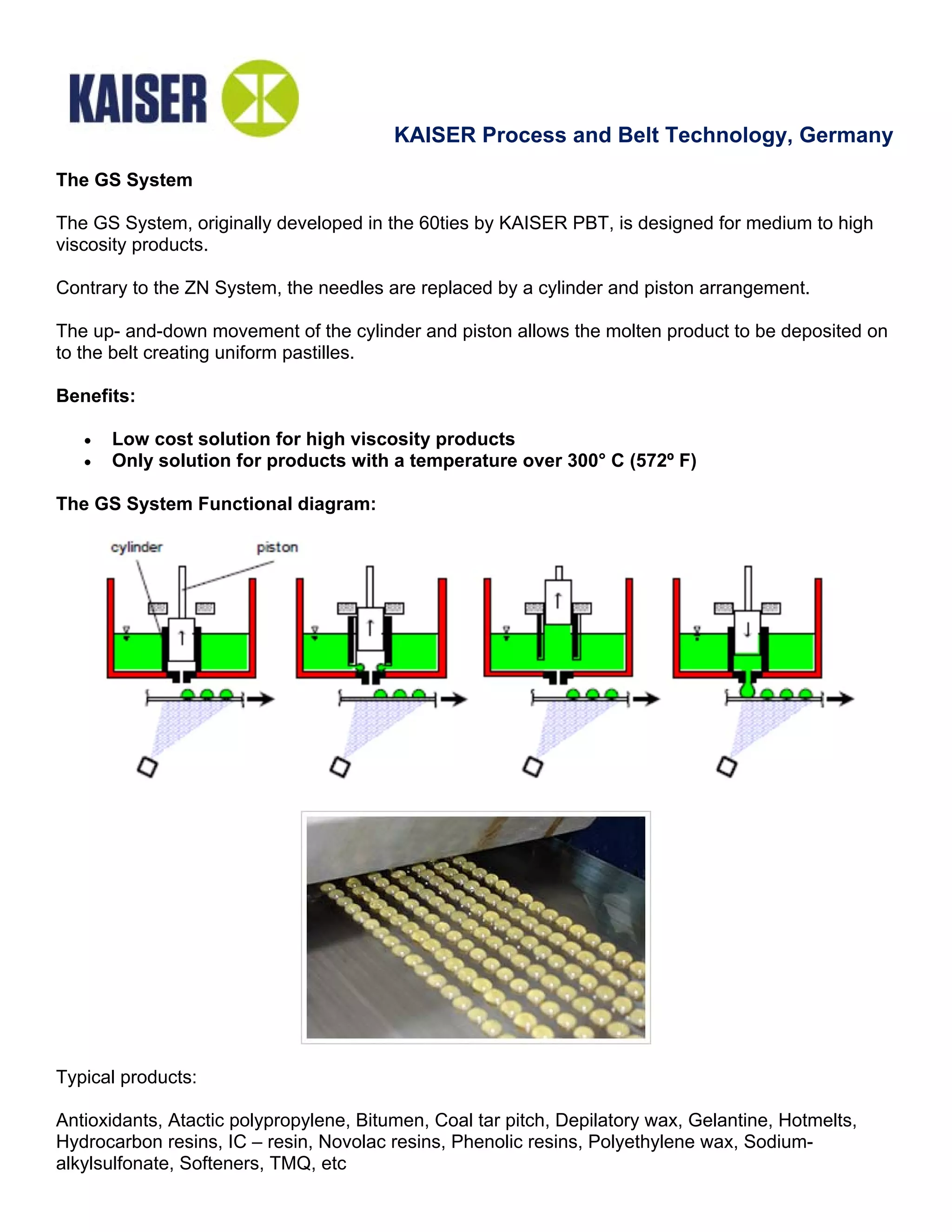 Kaiser Pastillation and Benefits | PDF