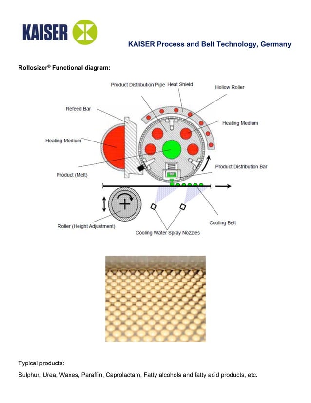 Kaiser Pastillation and Benefits | PDF
