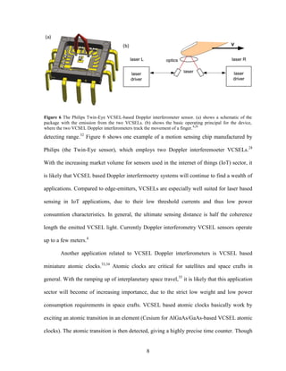 Thesis_John T Leonard_III-Nitride Vertical-Cavity Surface-Emitting ...