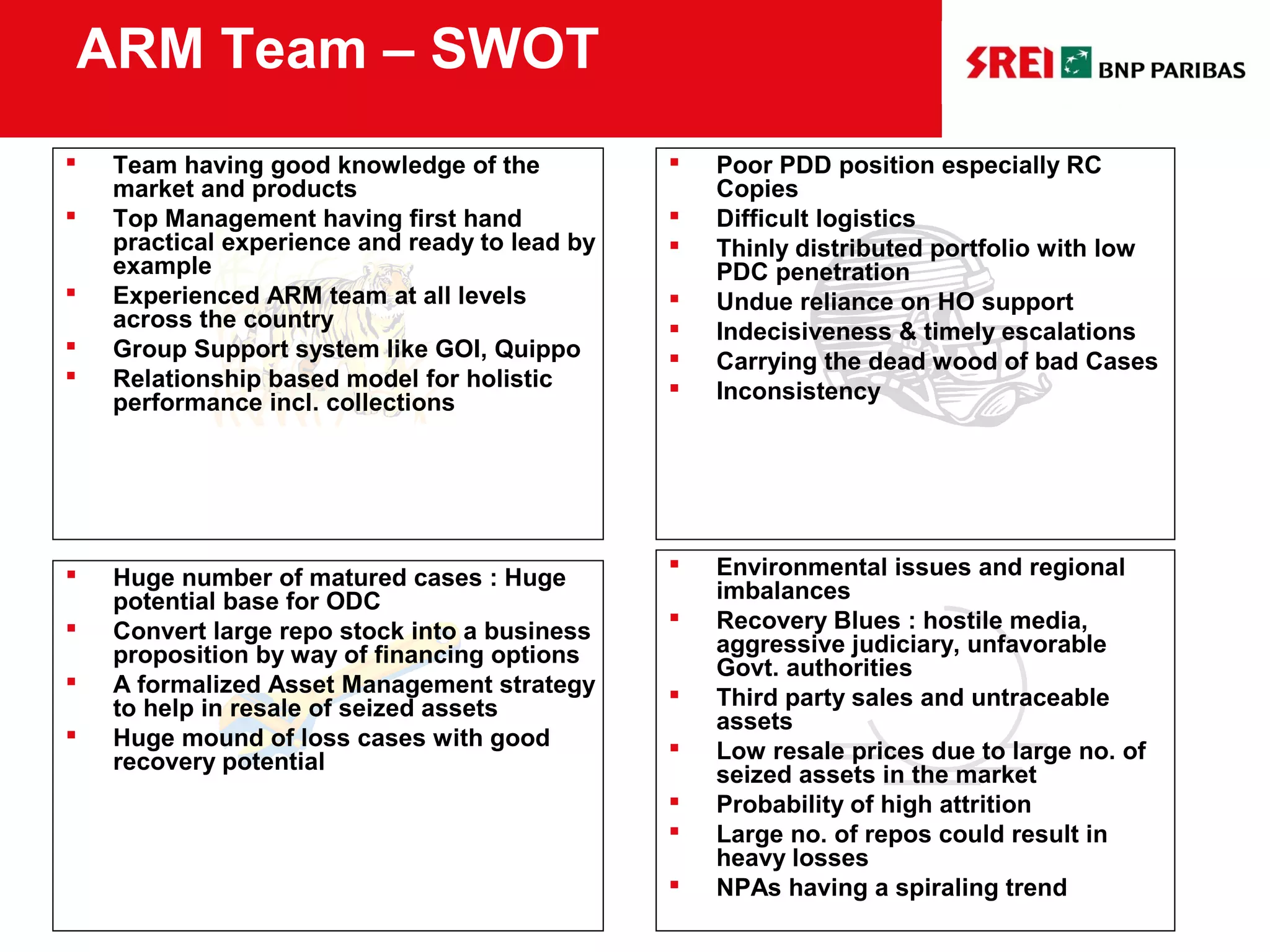 ARM Orientation ppt updated Oct 10 | PPT