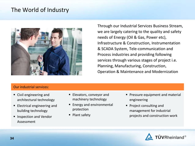 Service Capability Matrix - TUVR India | PPT