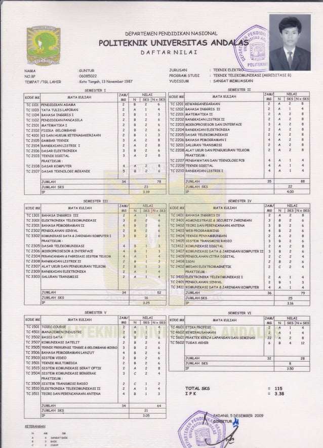 transcript_guntur | PDF
