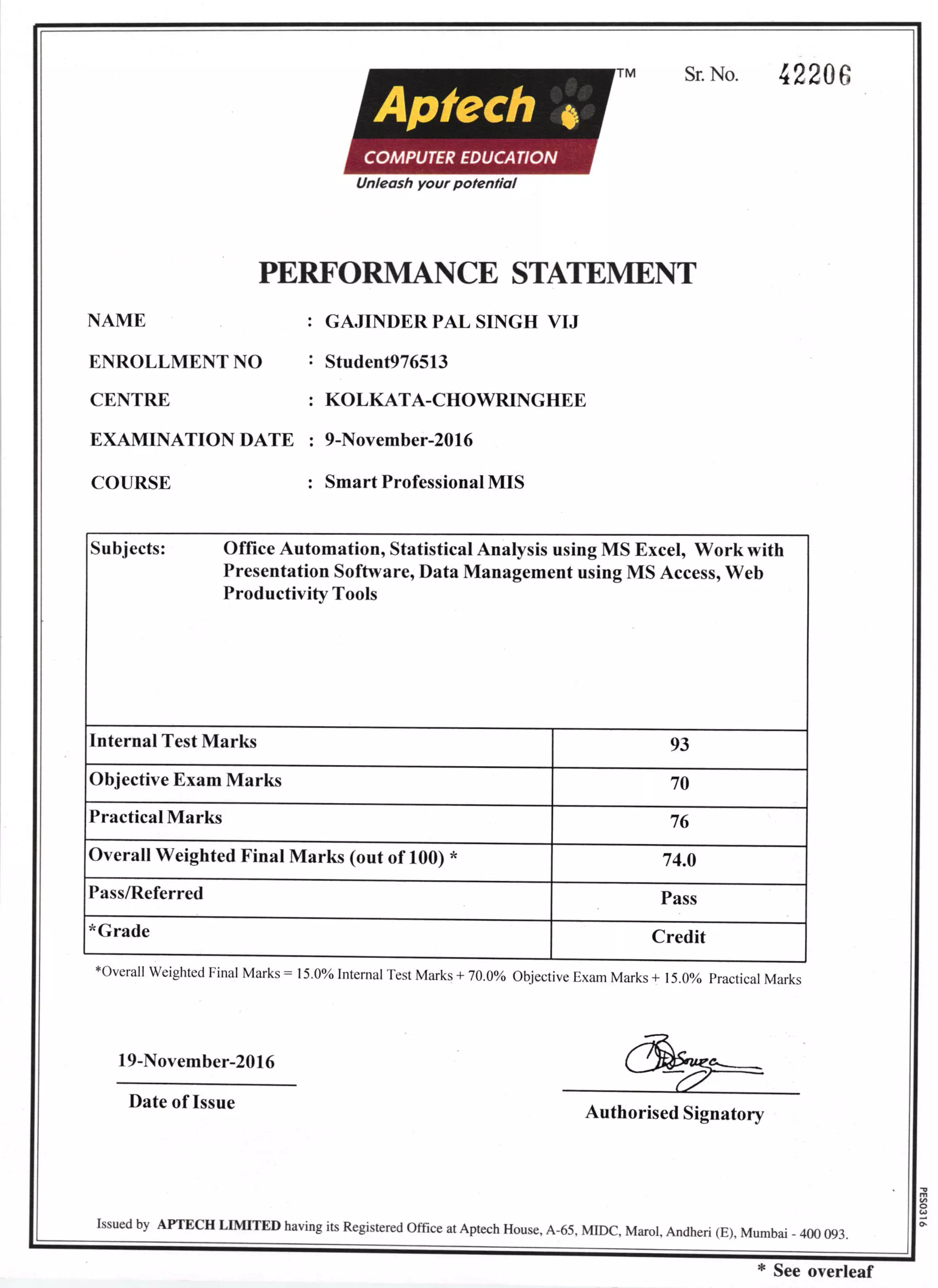 aptech certificte | PDF