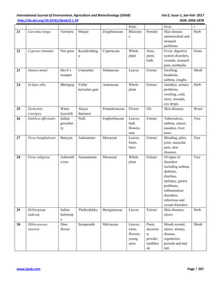 biodiversity of medicinal plants in thudaripettai village | PDF | Herbs ...