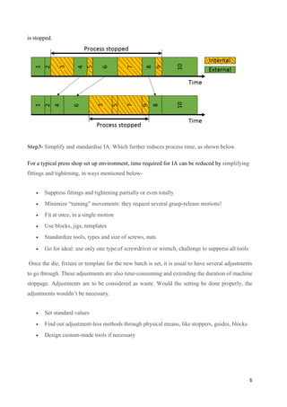 SMED for non-manufacturing sectors - Revised | PDF