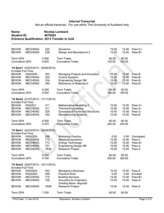 Nicolas Lombard - Transcript | PDF