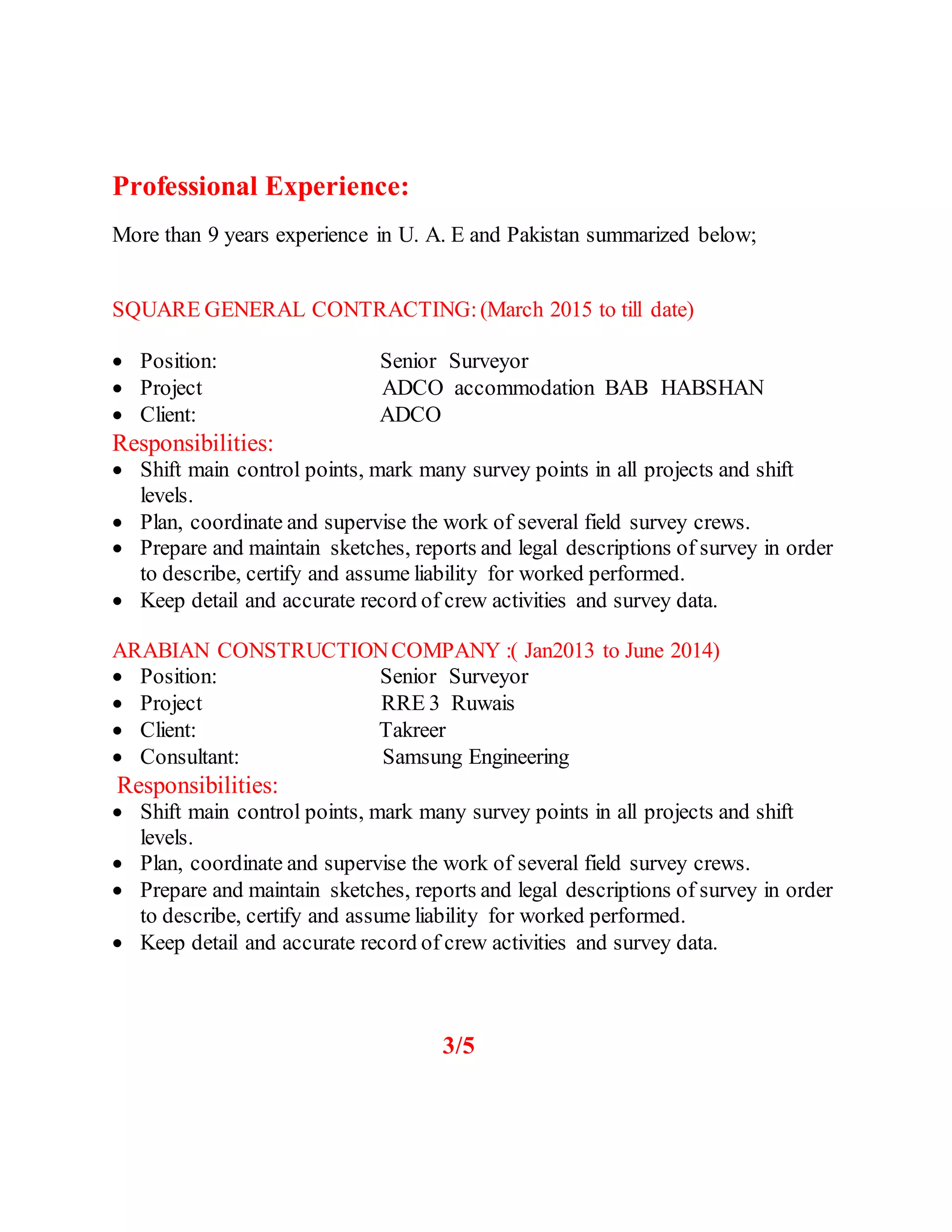 azmat ullah new cv | PDF