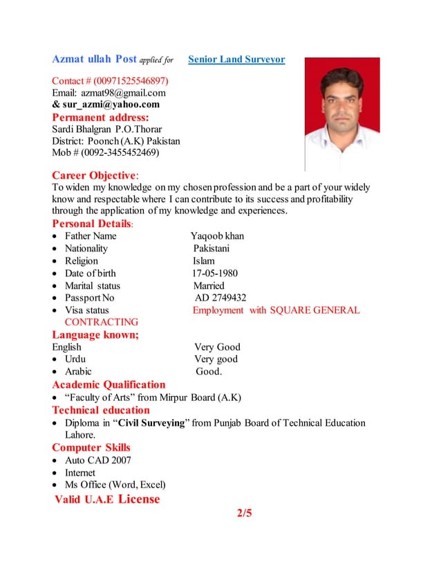 azmat ullah new cv | PDF