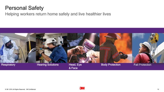 3M PSD - Customer Innovation Center Visits. External (August 2016) | PPT