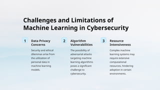 34CEF196-RoleofMachineLearninginCybersecurity.pptx