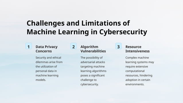 34CEF196-RoleofMachineLearninginCybersecurity.pptx