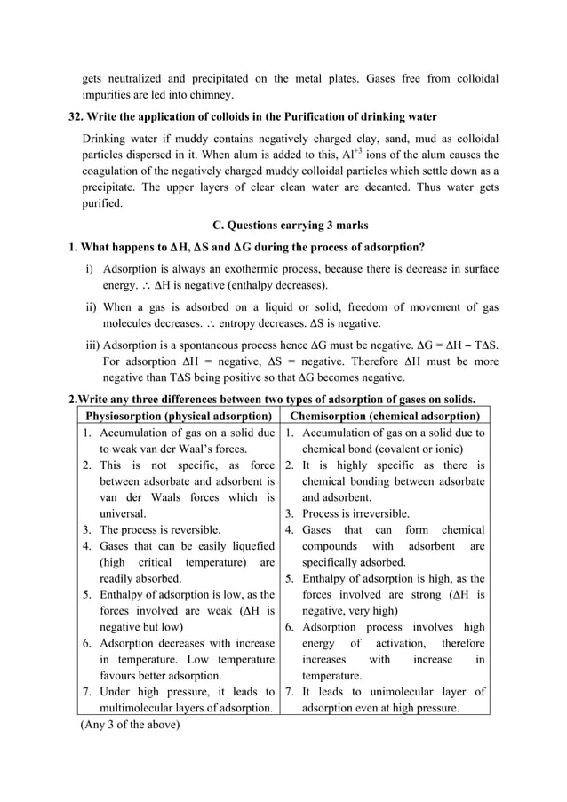 surface chemistry | PDF