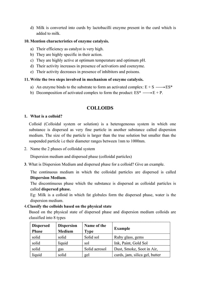 surface chemistry | PDF