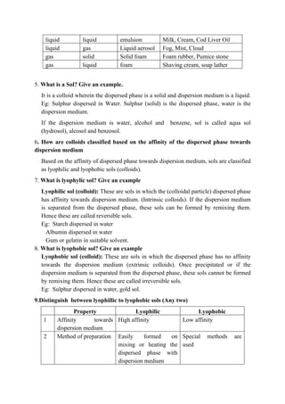 surface chemistry | PDF