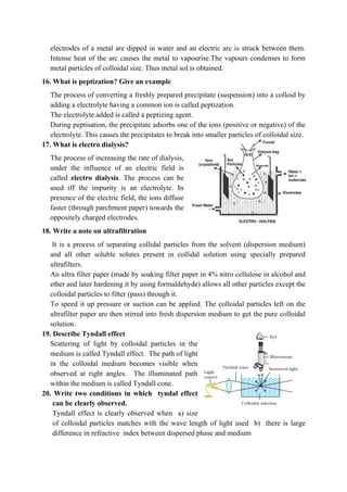 surface chemistry | PDF