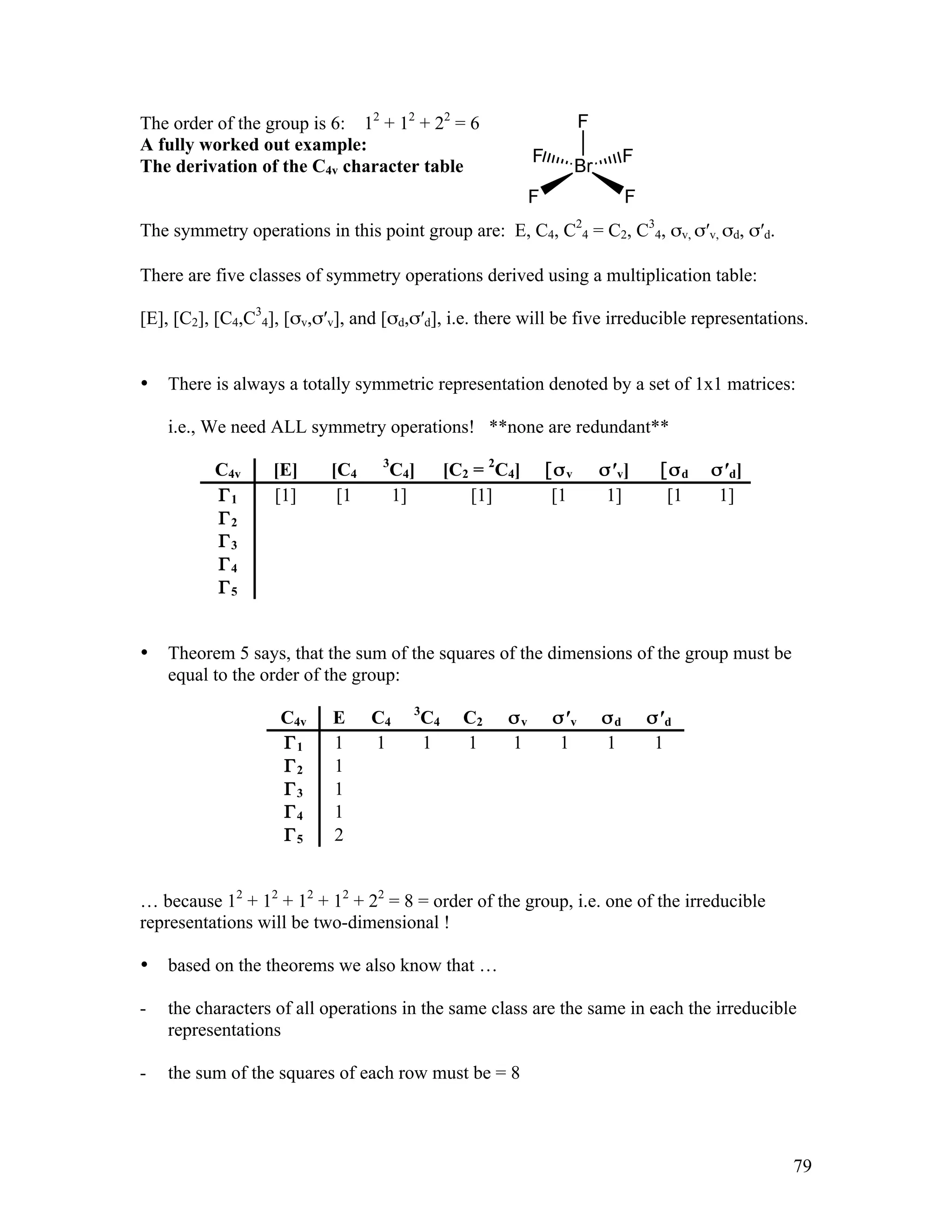 3 4 character tables | PDF